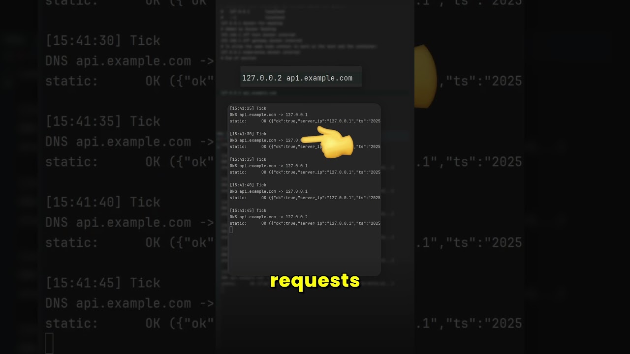 Reusing HttpClient is bad