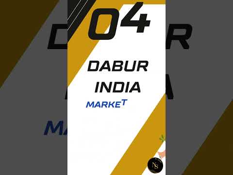Top 5 fmcg companies india #shorts #top #india #stockmarket