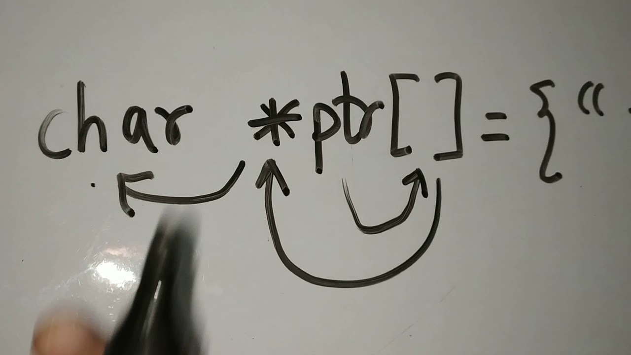 Array of Pointers : Pointers to Pointers in C in hindi
