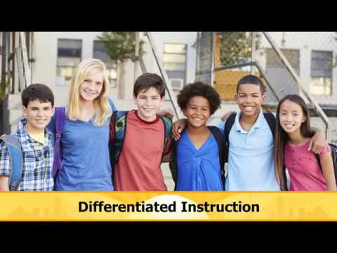 How VocabularySpellingCity Works