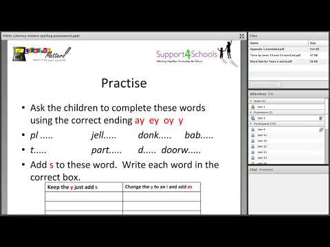 Teaching Spelling Strategies