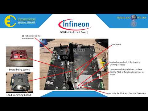 Programmable Load Slammer - 2021 ELECOMP Capstone Virtual Summit - Infineon Technologies