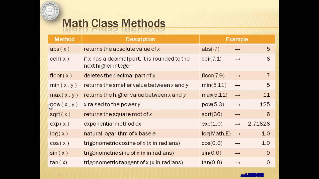 Java Tutorial 03 - Math Operations - with 2 activities