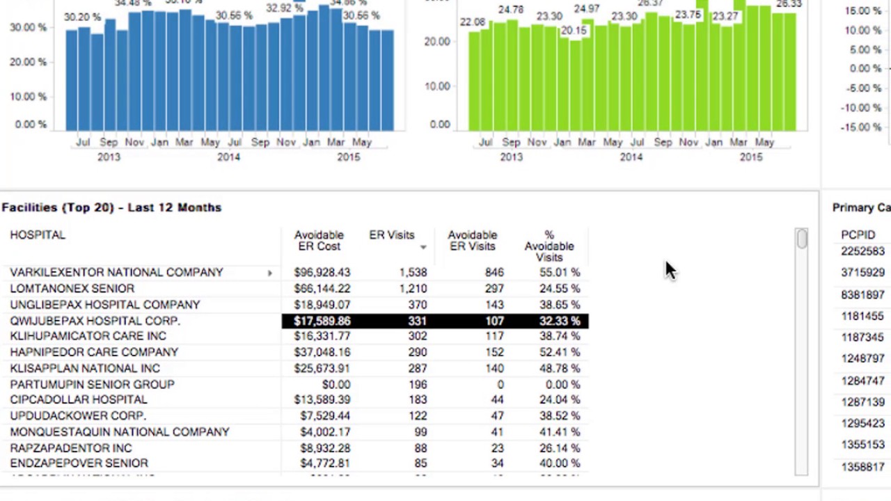 QualMetrix Platform Overview