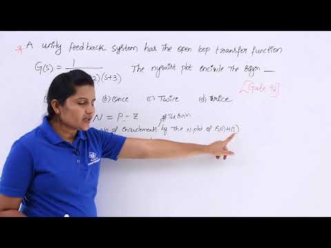 GATE Problem 1 on Nyquist Plot Video Lecture - Electronics and Communication Engineering (ECE)