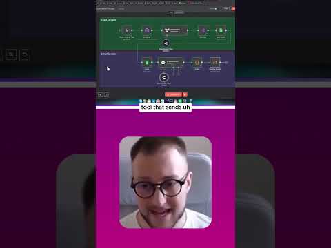 What Is n8n And How to Build a Free AI Scraping & Outreach Agent