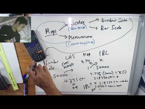Grade 12 Maths lit - Maps - Scales and Measurement