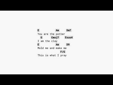 Change My Heart, Oh God, Make it ever true / NO CAPO