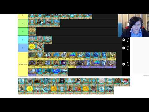 Wizard101 Complete Ice Spell Tier List
