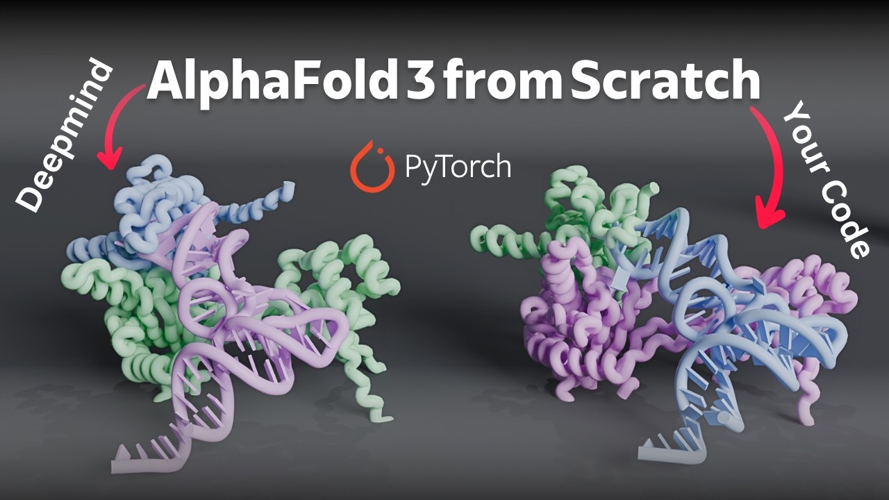 AlphaFold 3 From Scratch in Pytorch - Introduction and Setup