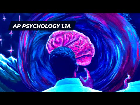 Origins of Psychology (AP Psychology Unit 1.1A)