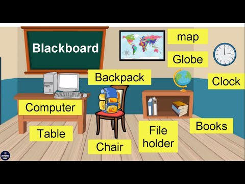 Classroom vocabulary in English - Learn daily use English vocabulary words with meaning