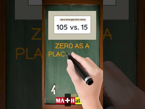 What is Zero as a Placeholder in Math? | Math Dictionary | MATHalino123