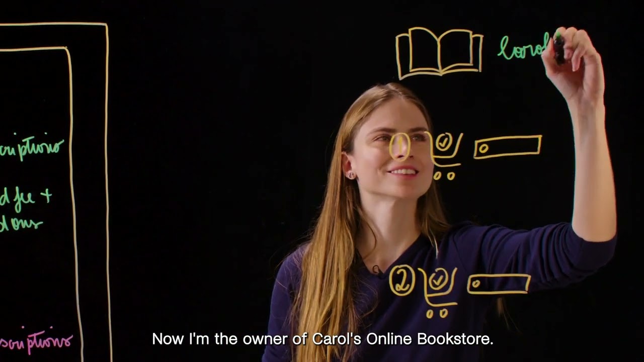 Subscription vs Recurring Payments Explained | PPRO Subscriptions 101