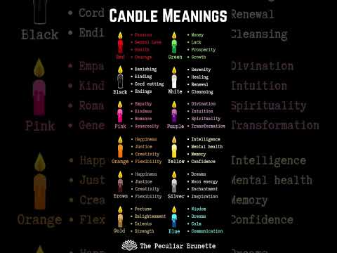 Candle Meanings and Magic for Beginners We use candle color meanings in our daily life all the