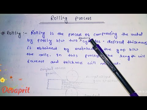 Rolling processes and it's types