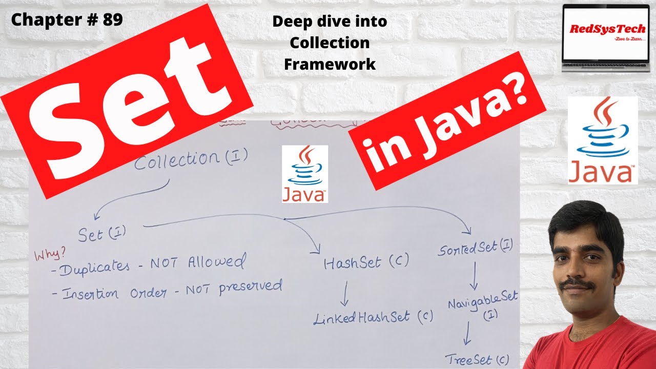 # 89 Set in Java | Java - The Set Interface | Set |Java Set Interface | The Set Interface|RedSysTech