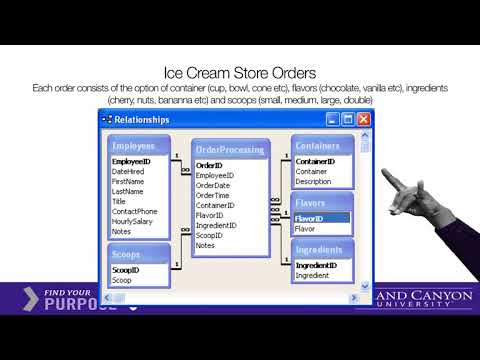 Database Design Part 4 - Examples of table relationship ER diagrams