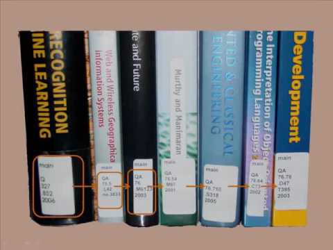 How to Read a Library of Congress Call Number