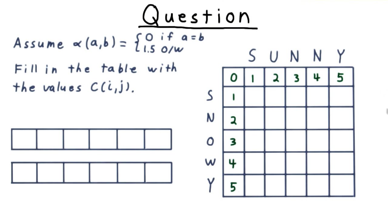 Sequence Alignment Exercise  - GT- Computability, Complexity, Theory: Algorithms