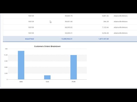 How to Add Graphs to Reports