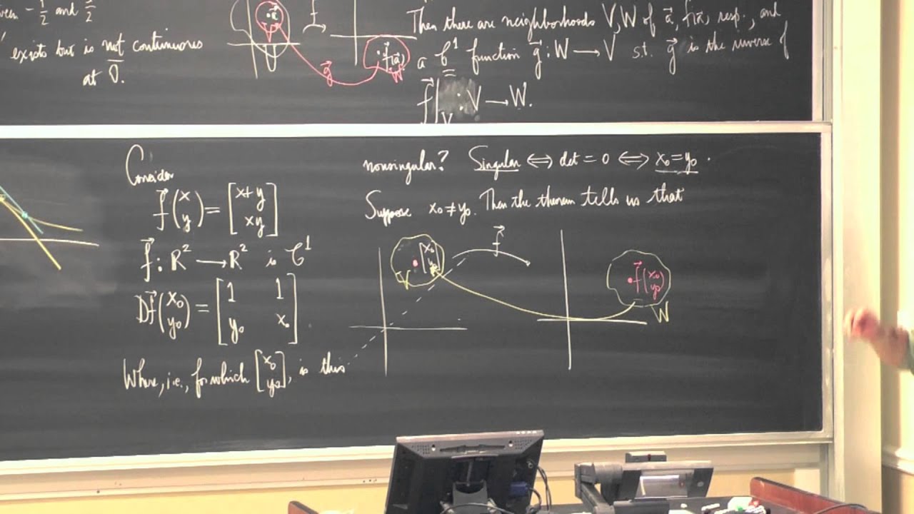 Shifrin Math 3510 Day19: The Inverse Function Theorem