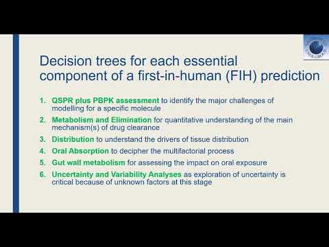 Physiologically Based Pharmacokinetic Modelling for First‑In‑Human Predictions