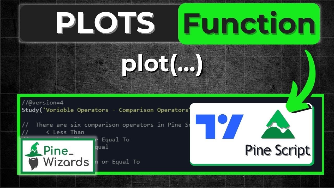 Plots Function In Pine script Lesson 18 | Pine Script Course