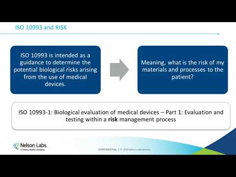 Becoming Compliant with the MDRs, A Real Life Case Study