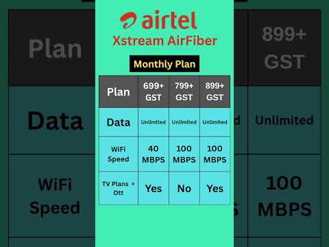 Airtel Airfiber Plan 2025 #airtel #airtelairfiber #shorts