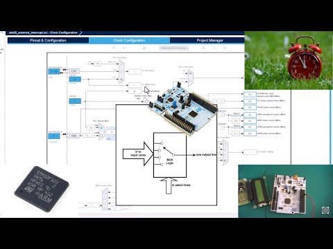 1. STM32 Clock configuration Explained