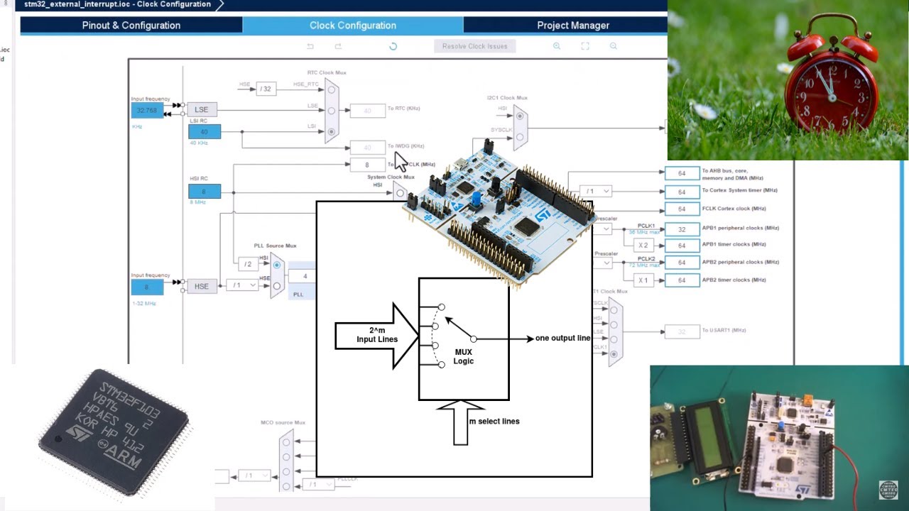 1. STM32 Clock configuration Explained
