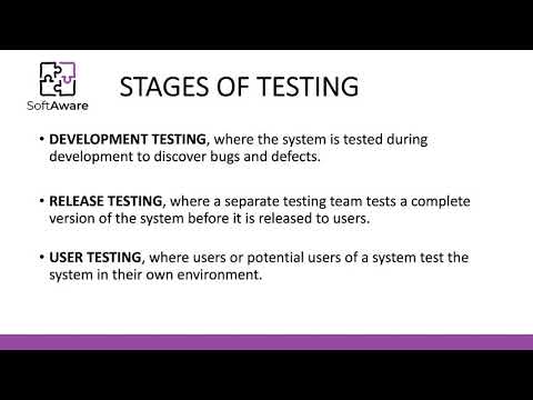 Software Tests. Stages of Testing