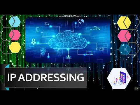 What is IP Address | IP Addressing in Easy Way | Types of IP Address - IPv4 and IPv6