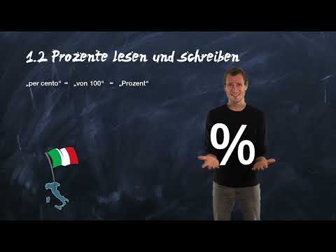 Module 1.2 - Where does the word "percent" come from? (Self-study course for percent calculation)