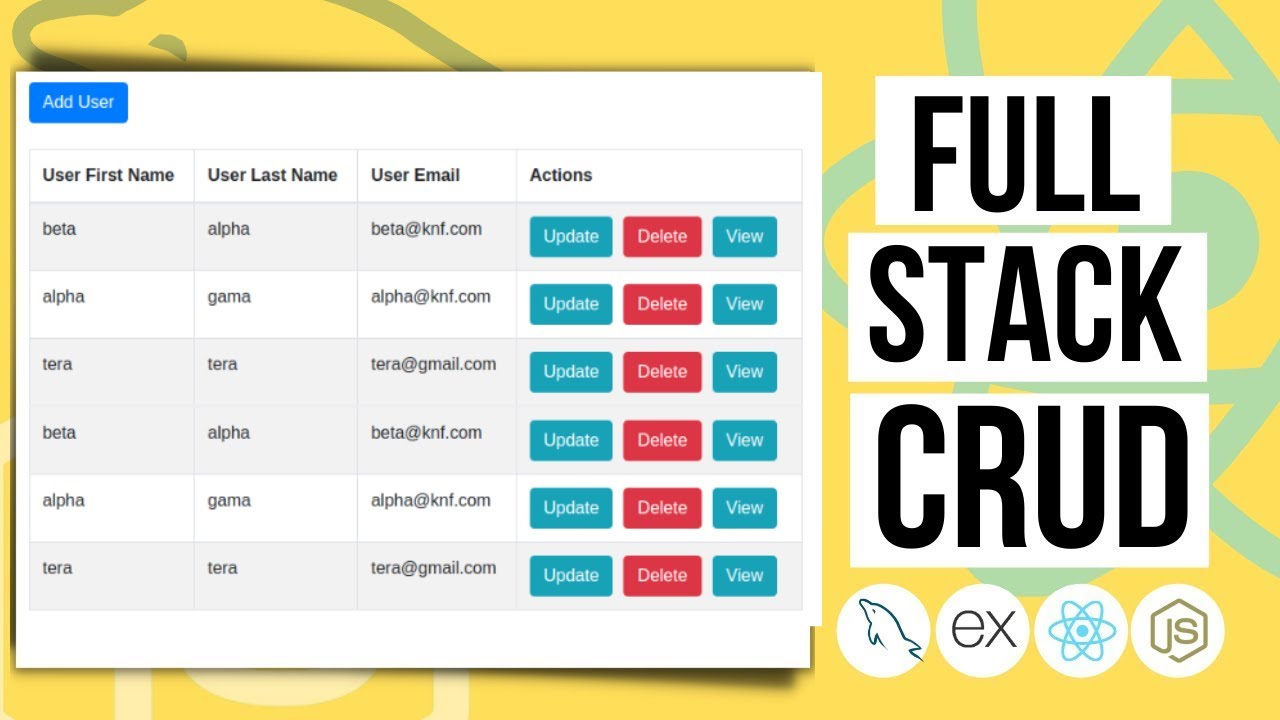 Posts | Mohammad Yousof