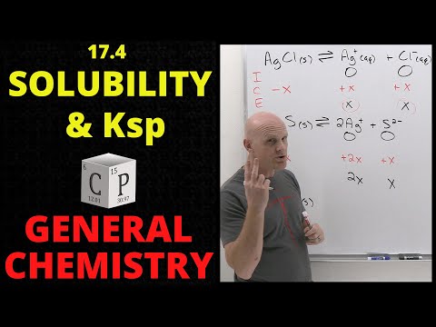 17.4 Solubility and Ksp | General Chemistry