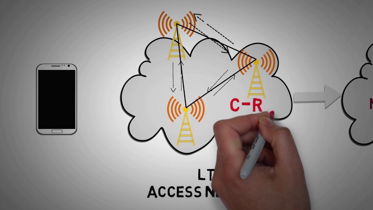2.11 - COMP (COORDINATE MULTIPOINT) - CAPACITY & COVERAGE ENHANCEMENT IN 4G LTE