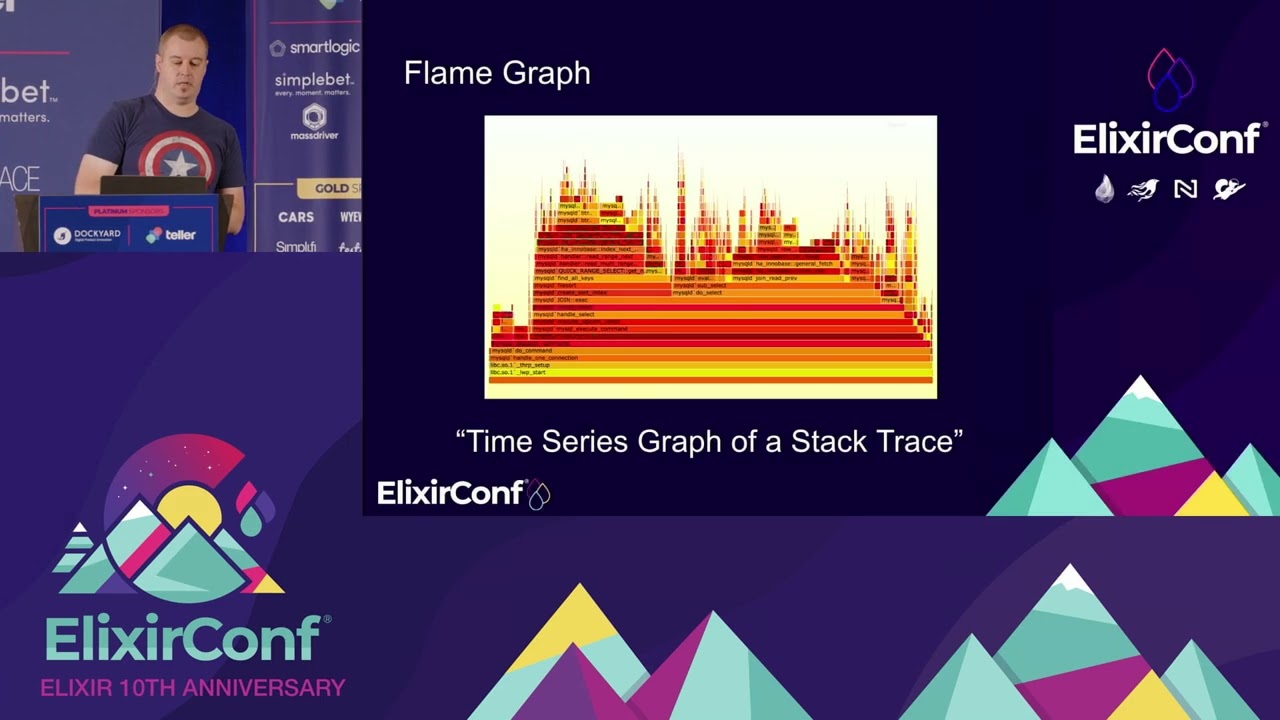 ElixirConf 2022 - Mike Binns - Profiling Elixir and Phoenix apps with ... ElixirConf 2022 - Mike Binns - Profiling Elixir and Phoenix apps with ...