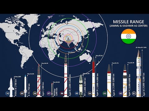 Missile Range Comparison of India