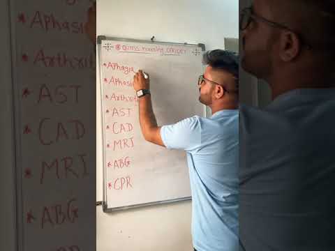 Full Form of Common Medical Abbreviations | #shorts #medical #norcet #tonyruhan