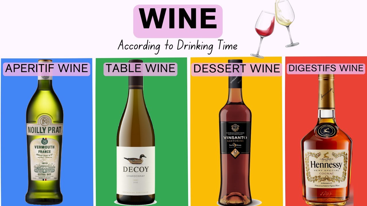 Understanding Wine Pairing: A Guide to Aperitif, Table, Dessert, and ...