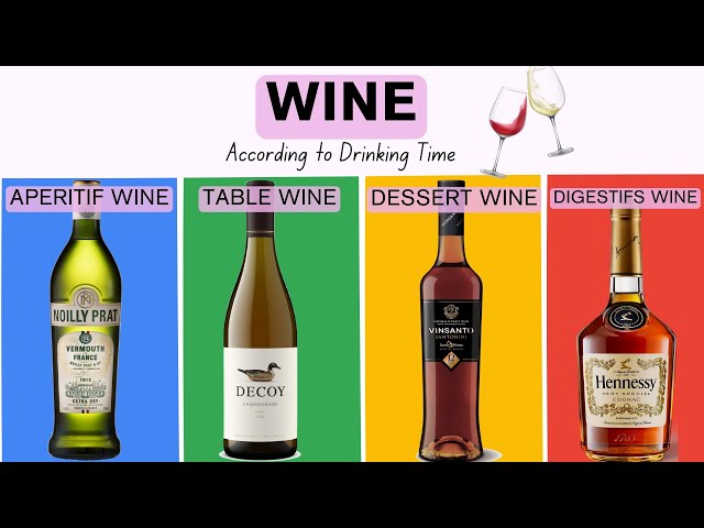 Understanding Wine Pairing: A Guide to Aperitif, Table, Dessert, and ...