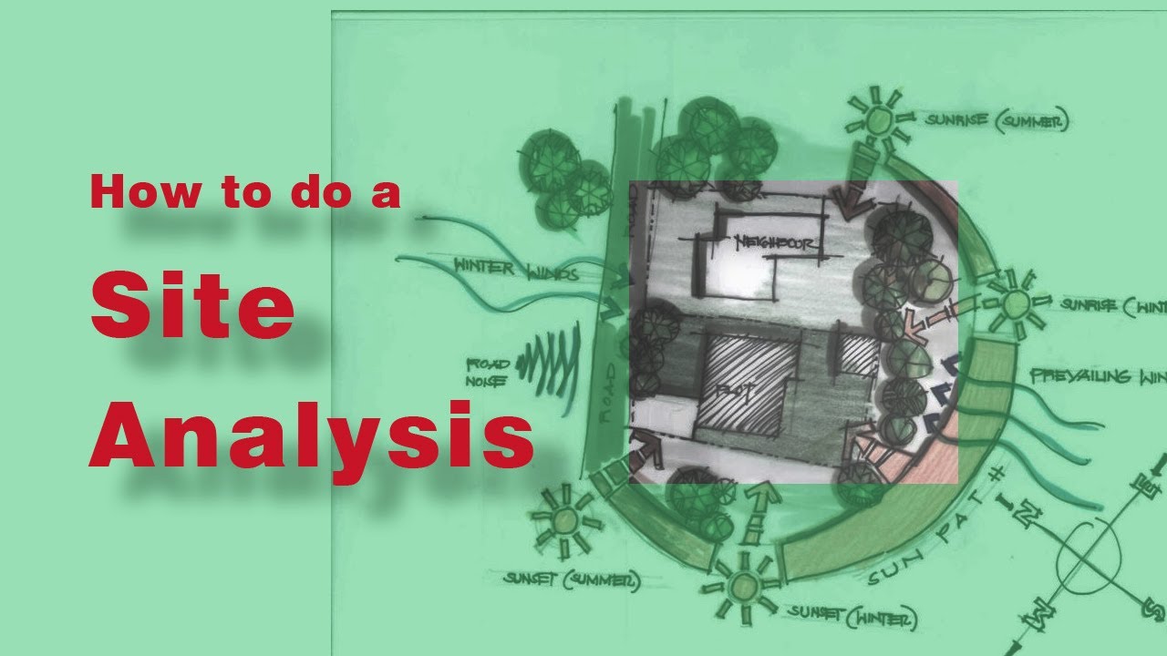 How to do a Site Analysis