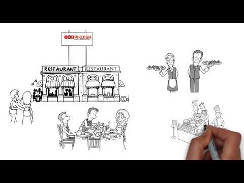 Whiteboard Animation (made on videoscribe sparkol)