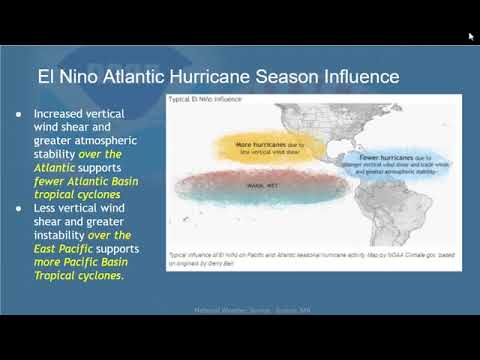 Global Weather Patterns