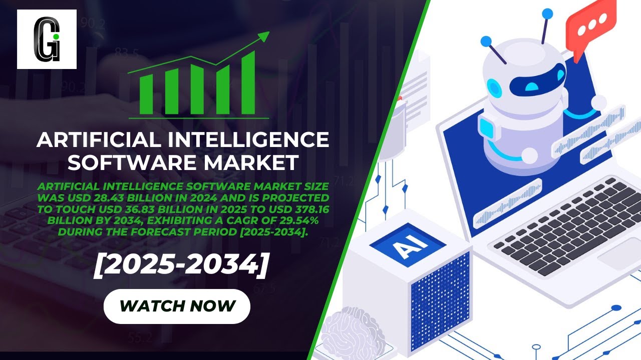 Artificial Intelligence Software Market Explained | Future Trends & Key Insights