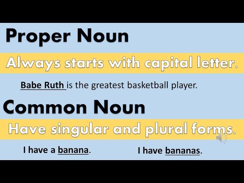Proper and Common Nouns with examples | Parts of Speech