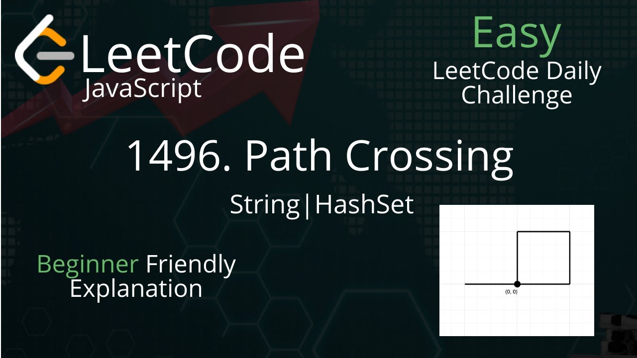 1496. Path Crossing - JavaScript - LeetCode