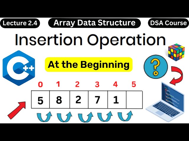 Inserting Elements at the Beginning of an Array in C++ | Galaxy.ai | Galaxy.ai